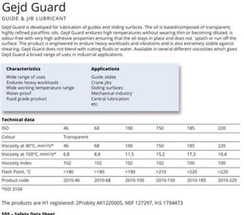 Oil Lubricant Gejd Guard 185 HT Artico 64 062-5 – binneywood